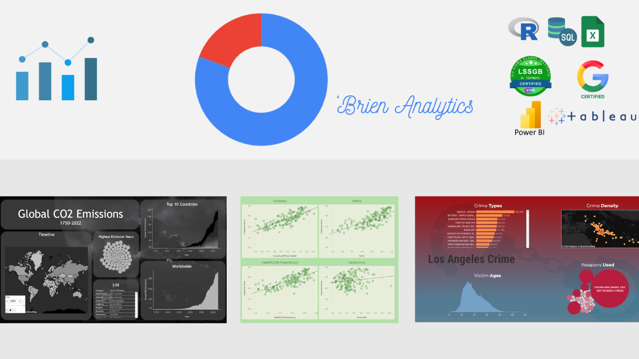 David O'Brien Portfolio