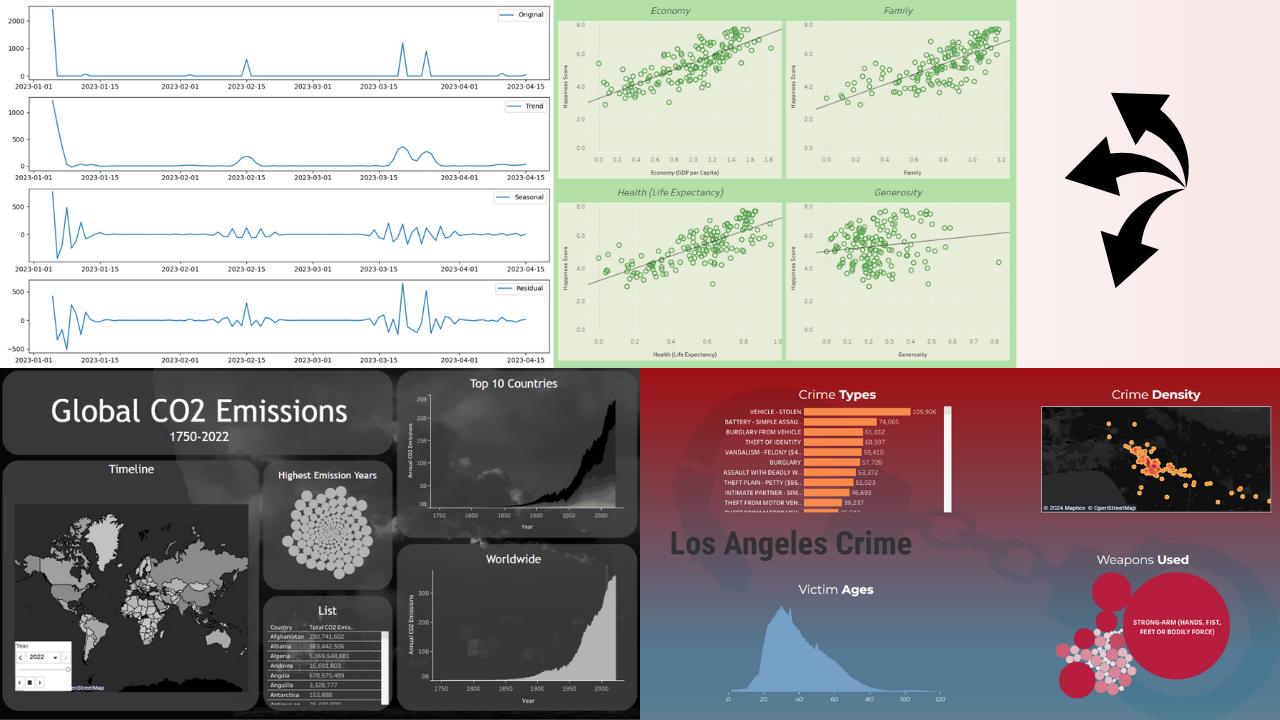 David O'Brien Portfolio